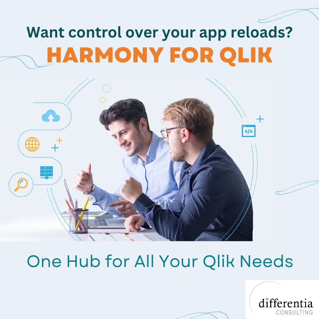 Harmony for Qlik - Cyferd