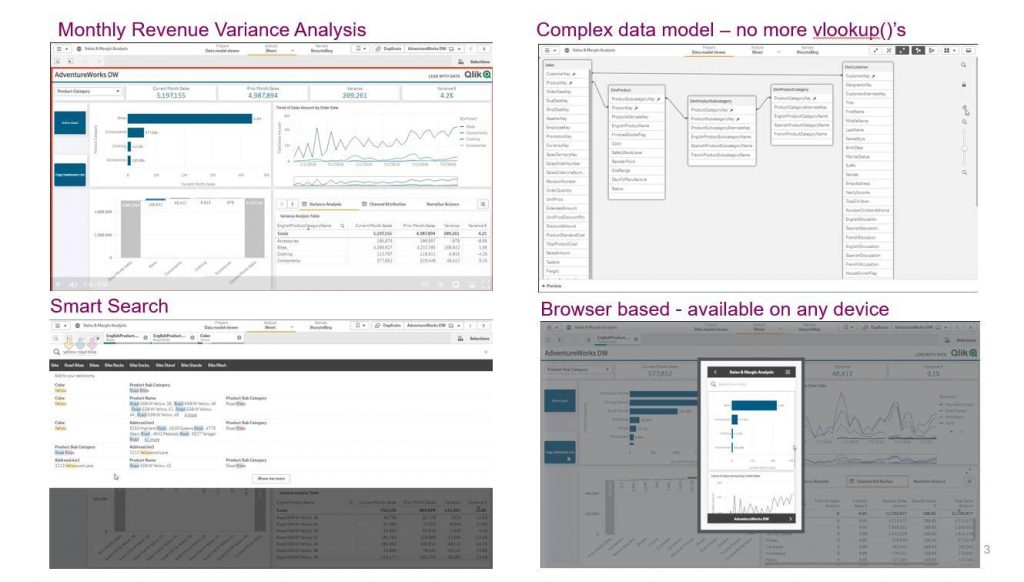 Qlik for Finance - Qlik Solutions, Services & Training Provider ...