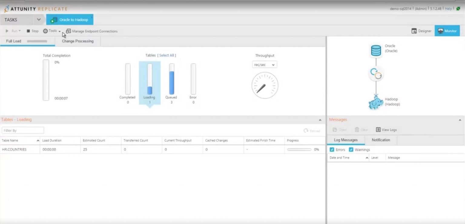 Qlik Replicate™ Universal data replication and data ingestion